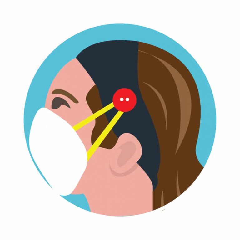 How to Wear a Mask with Hearing Aids | Heuser Hearing Institute | Blog